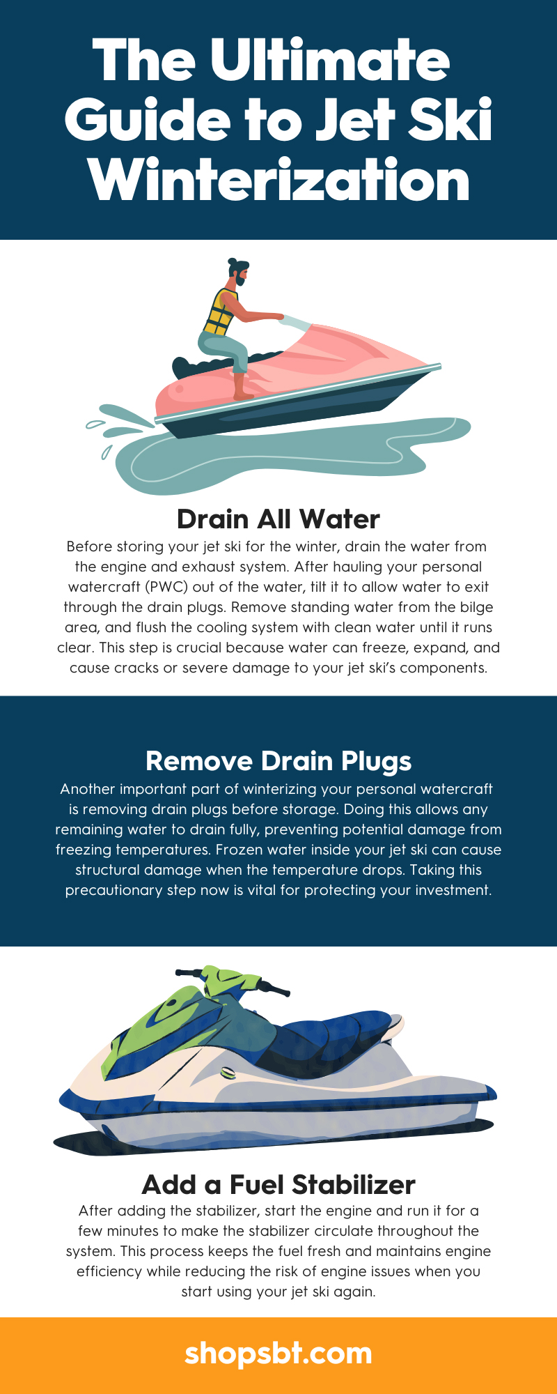 The Ultimate Guide to Jet Ski Winterization